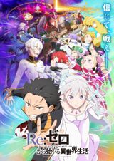 アニメ「Re:ゼロから始める異世界生活 3rd season 反撃編」 | Annict